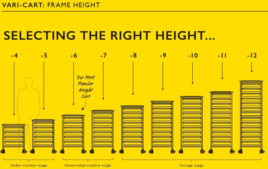 Single Width, Enclosed Storage | Freeway Medical