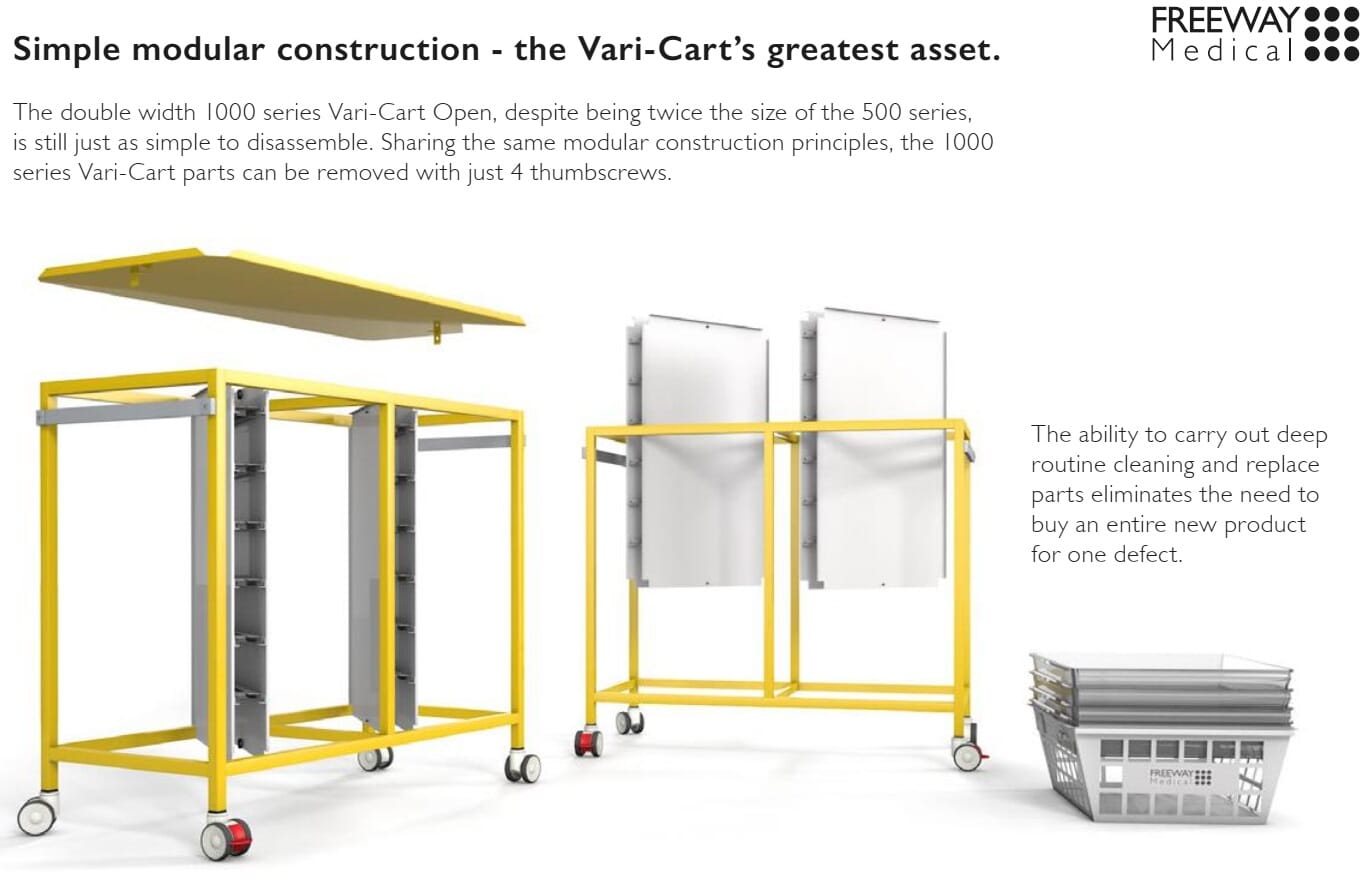 Double Width, Mixed Open Storage | Freeway Medical