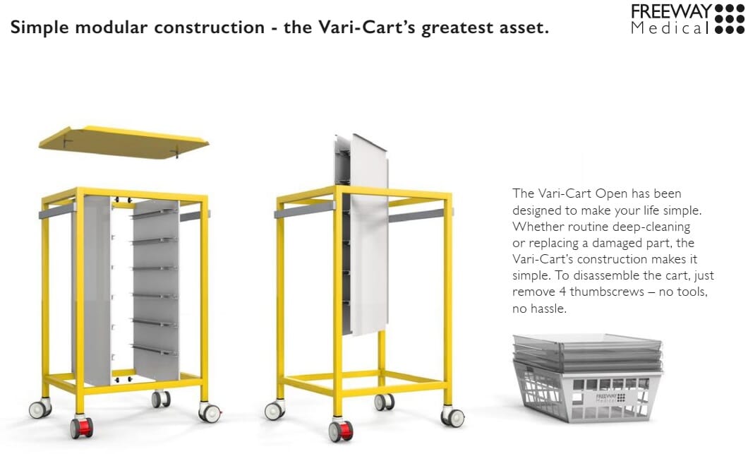 Single Width, Mixed Open Storage | Freeway Medical