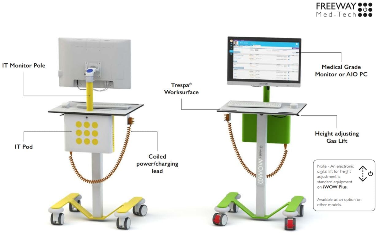 Clinical IT equipment for All Your Medical Needs | Freeway Med-Tech